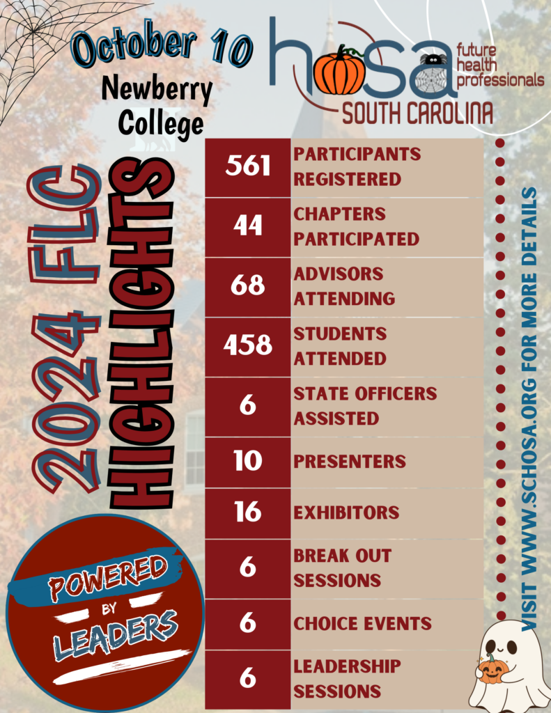 Fall Leadership Conference - SC HOSA